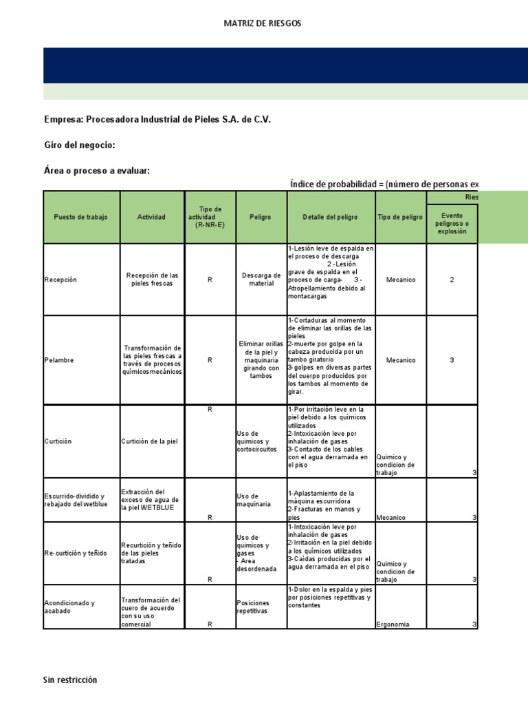 Si U2aa2 Ea5 Matriz | PDF