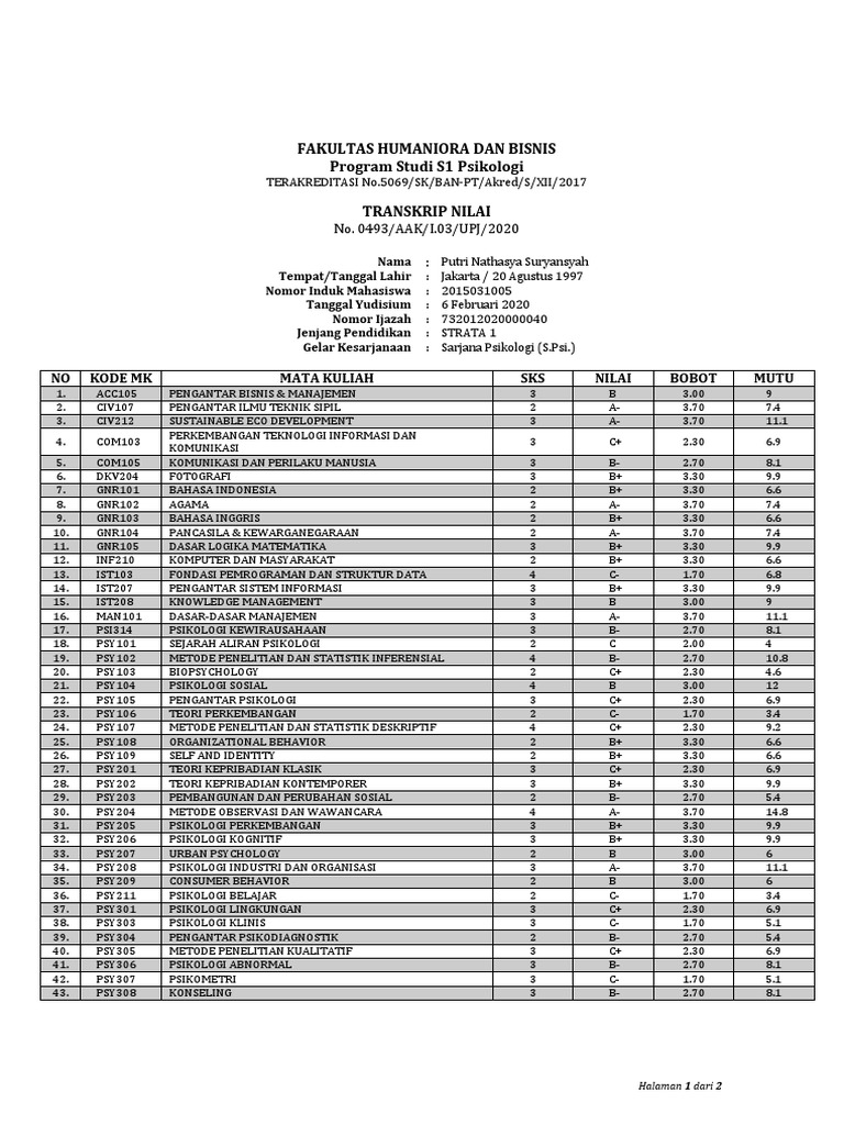 Transkrip 2015031005 Putri Nathasya Suryansyah | PDF