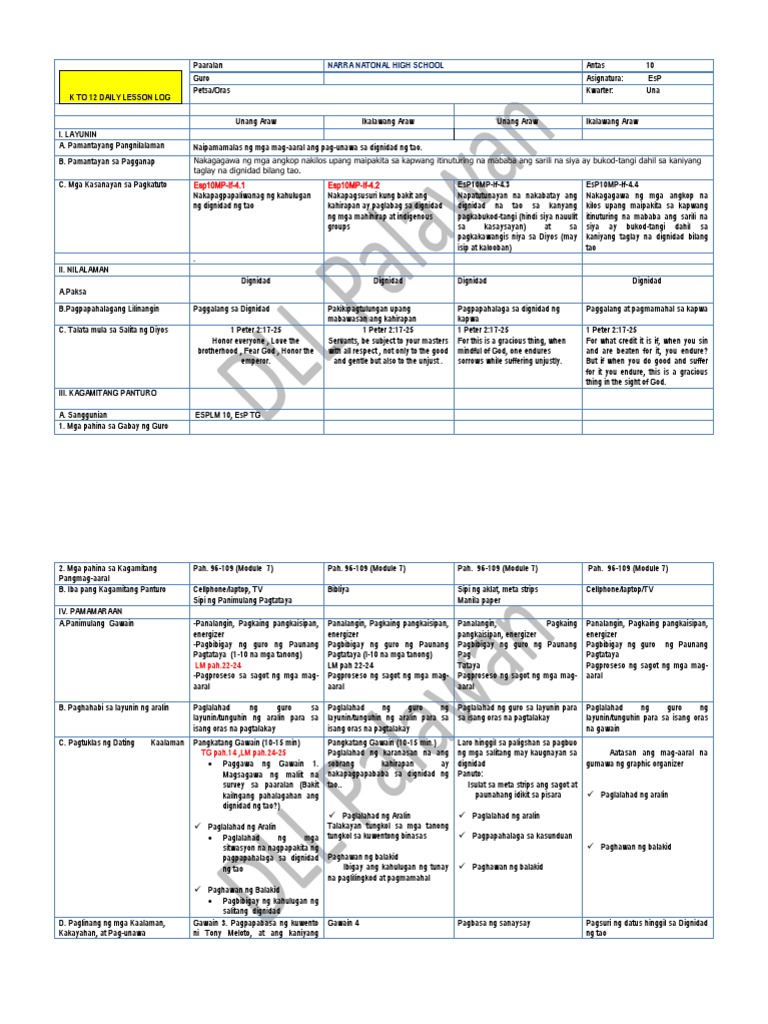 DLL Edukasyon Sa Pagpapakatao Grade10 Module4 Quarter1 (Palawan ... DLL Edukasyon Sa Pagpapakatao Grade10 Module4 Quarter1 (Palawan ...