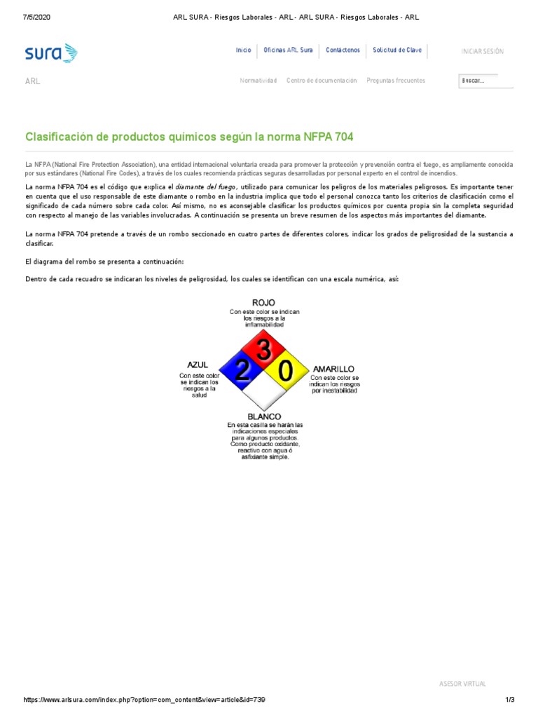 Clasificación de Productos Químicos Según La Norma NFPA 704 | PDF | Química