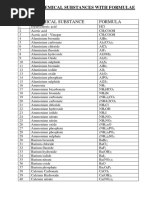 Common Chemical Formula List | PDF | Hydroxide | Acid