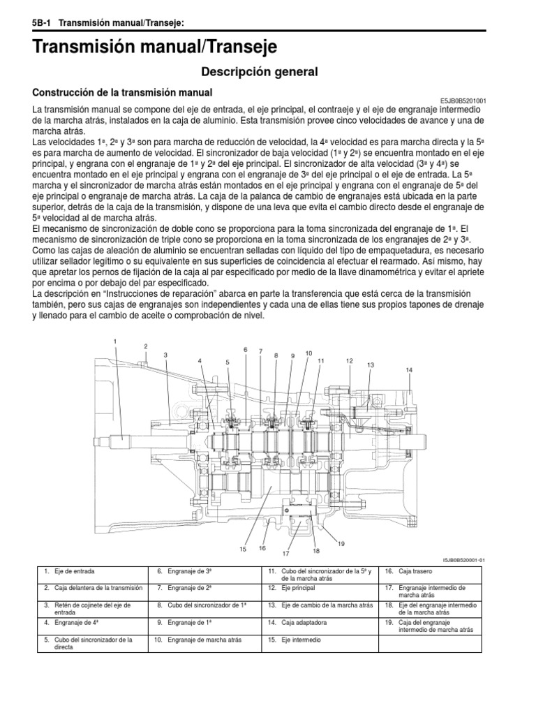 Imprimir - Transmisión Manual Transeje Suzuki Grand Vitara | PDF ...