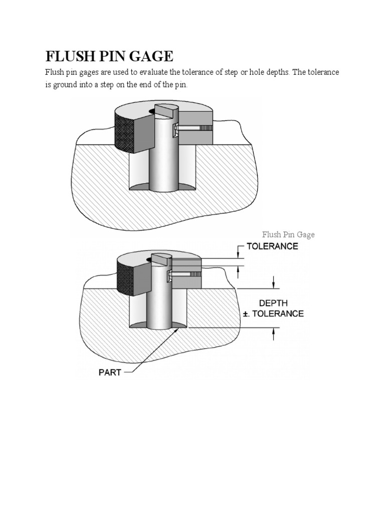 Flush Pin Gage | PDF