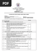 Rubrics For Classroom Cleanliness Assessment | PDF
