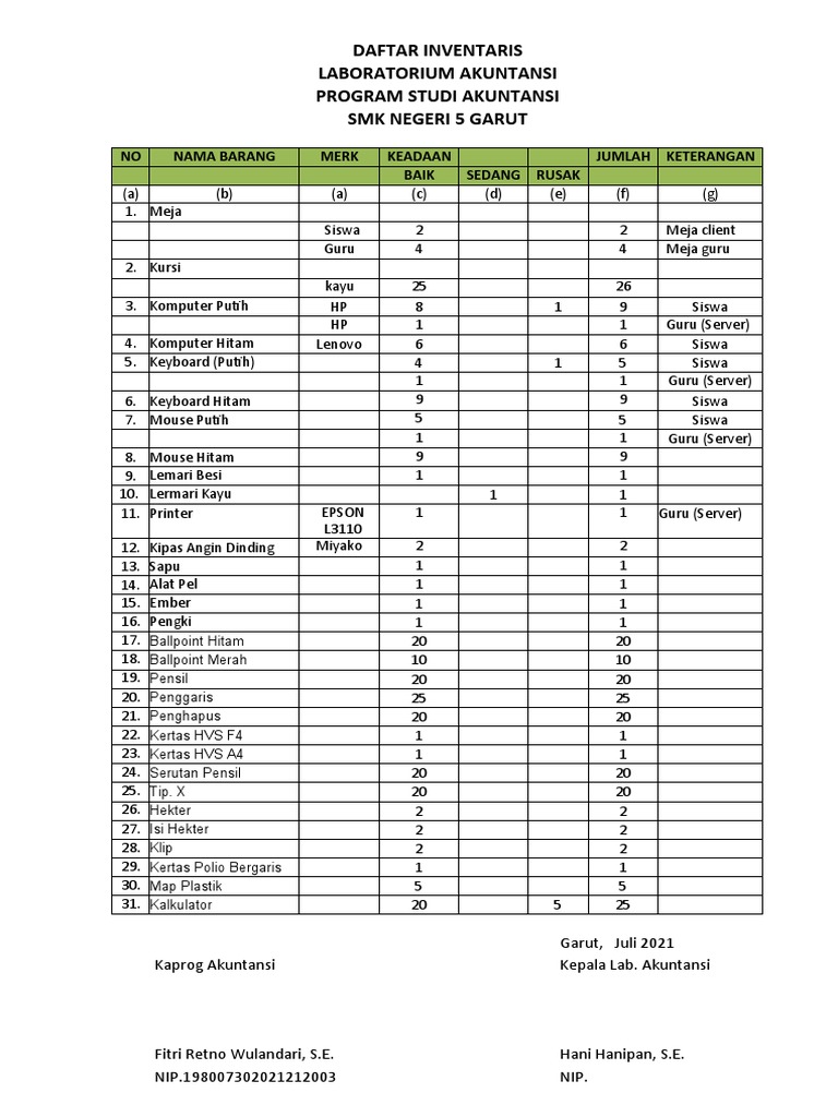 Daftar Inventaris Lab Akl | PDF