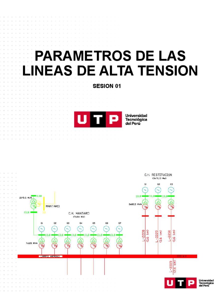 S01.s1 INTRODUCCION PARAMETROS DE LAS LINEAS DE ALTA TENSION | PDF ...