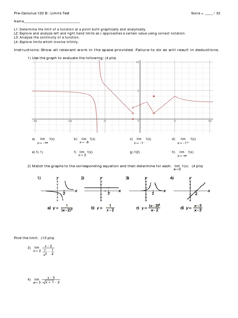 Limits Test 2021 | PDF | Function (Mathematics) | Mathematics