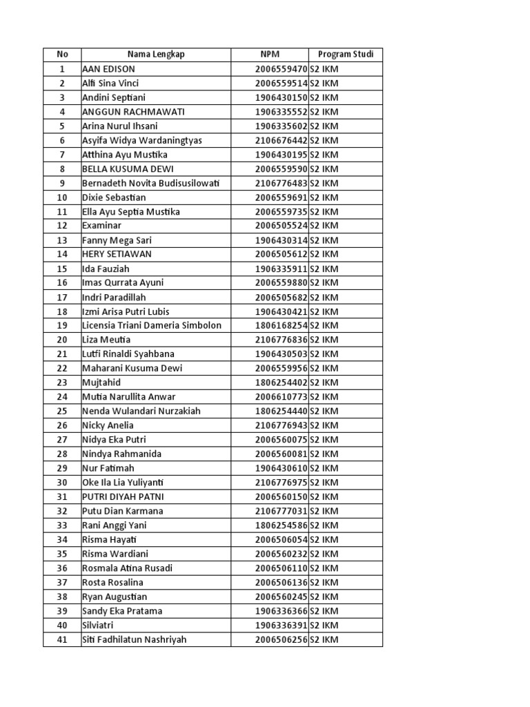 Pascasarjana_Pengajuan Cicilan BOP Semester Genap | PDF