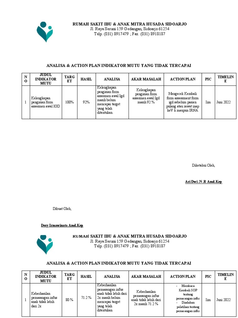 Analisa Dan Plan Action Bulan JUNI 2022 | PDF