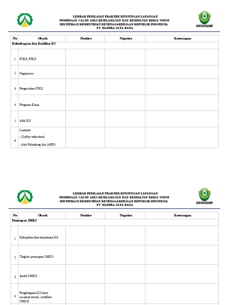Penilaian K3 untuk Ahli Keselamatan Kerja | PDF