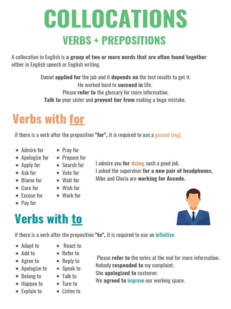 Verbs + Prepositions: Collocations | PDF | Verb | English Language