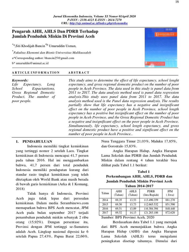 Pengaruh AHH, AHLS, PDRB pada Kemiskinan Aceh | PDF | Pengembangan Diri | Kesehatan Holistik
