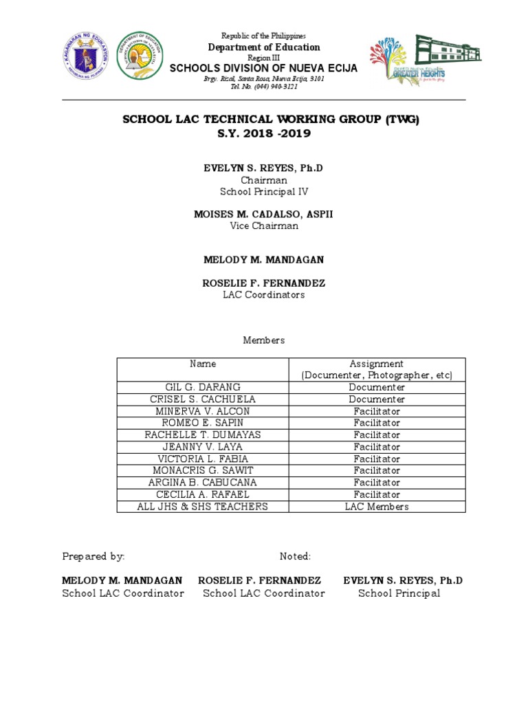 School Lac Technical Working Group (TWG) S.Y. 2018 - 2019: Department of Education Schools ...