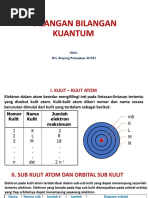 Contoh Soal Bilangan Kuantum | PDF | Metode & Bahan Ajar | Sains ...