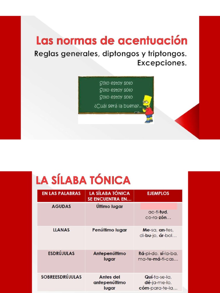 Normas de Acentuación | PDF