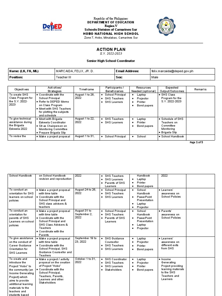 DEPED Camarines Sur Action Plan Highlights Senior High Initiatives ...