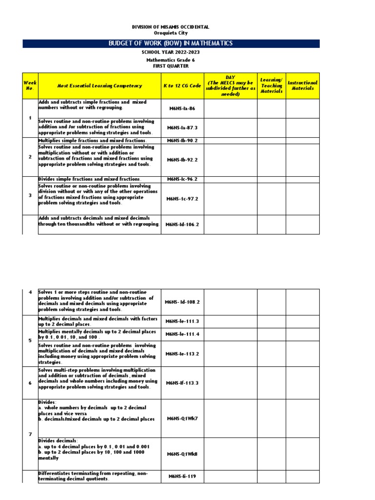 Budget of Work (Bow) in Mathematics | PDF | Multiplication | Subtraction
