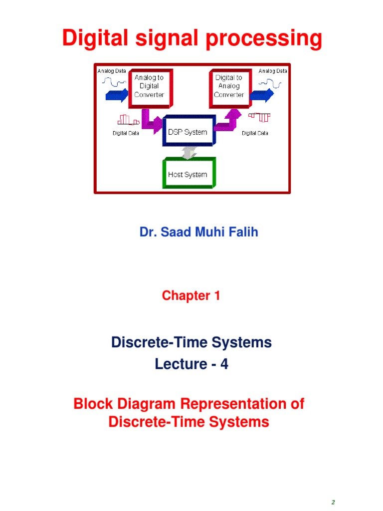 Digital Signal Processing: Discrete-Time Systems Lecture - 4 | PDF | Discrete Time And ...
