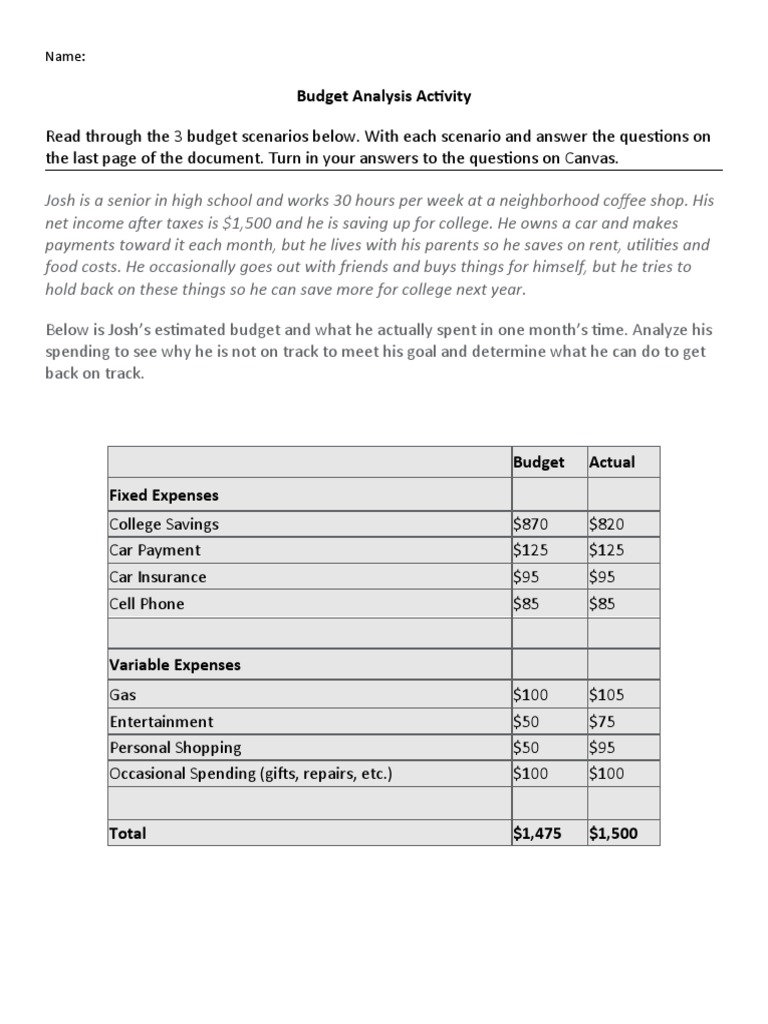 Budget Analysis for Students' Goals | PDF | Income | Budget