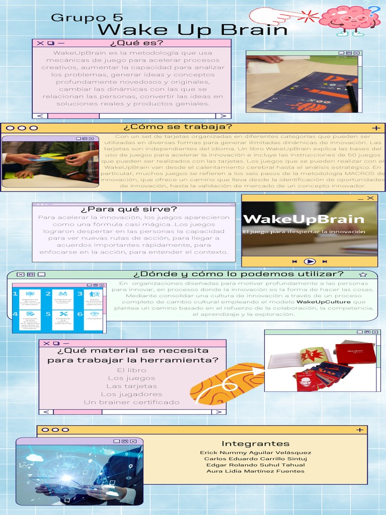 Infografía Wake UP Brain | PDF | Innovación | Ciencia cognitiva
