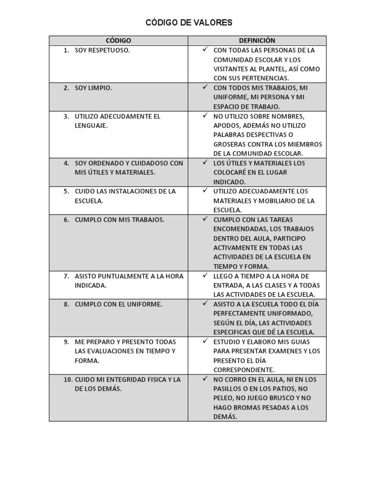 Código de Valores | PDF