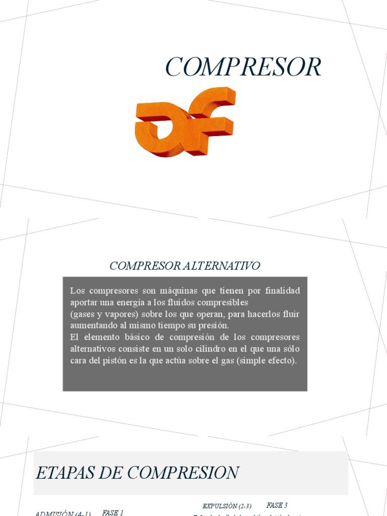 Compresor Af | PDF | Pistón | Máquinas