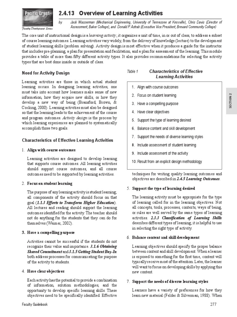 Characteristics of Effective Learning Activities | PDF | Learning ...