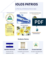 Asocie Simbolos Nacionalesde Costa Rica | PDF