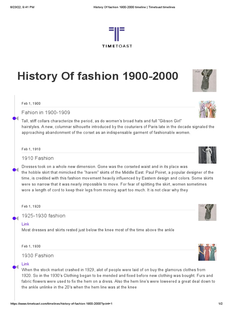 History of Fashion 1900-2000 Timeline - Timetoast Timelines | PDF ...