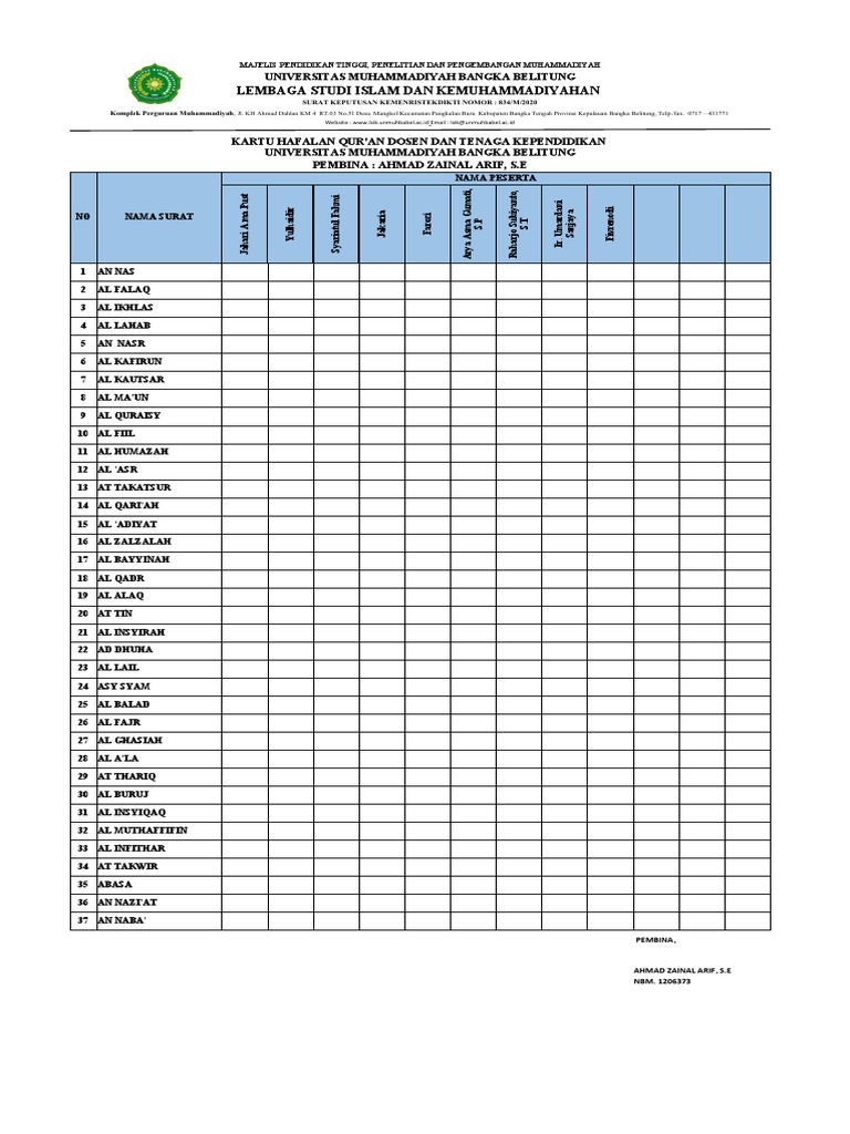 Formulir Hafalan Juz Amma | PDF