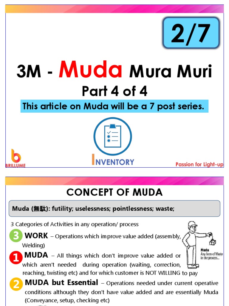 3M - Muda, Mura, Muri | PDF | Inventory | Production And Manufacturing