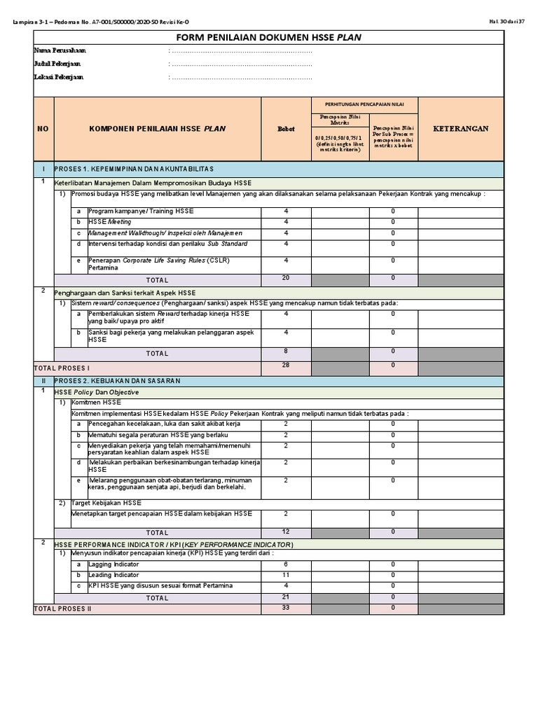 004 HSE - Ceklis HSSE Plan - Pedoman A7001 | PDF