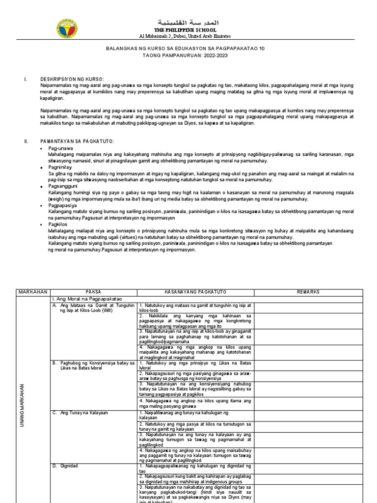 Course Outline (10-ESP) | PDF