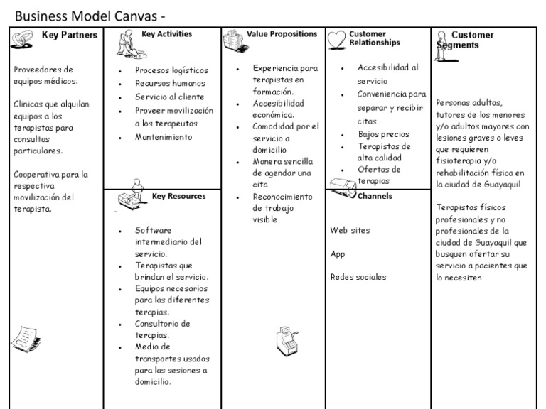 Business Model Canvas Template | PDF