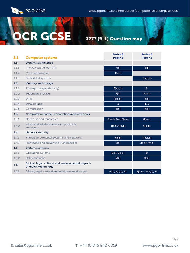 OCR J277 GCSE Question Map | PDF | Computer Programming | Computer Data ... OCR J277 GCSE Question Map | PDF | Computer Programming | Computer Data ...