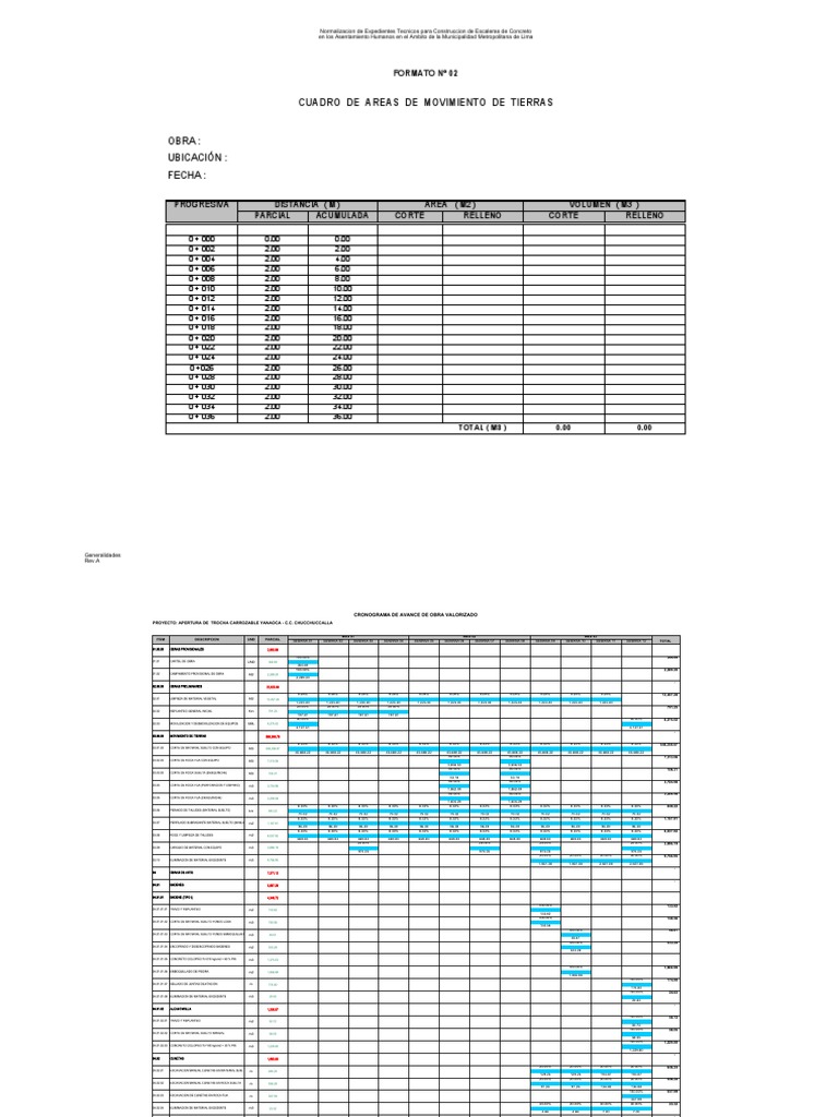 Cronograma Valorizado de Obra | PDF