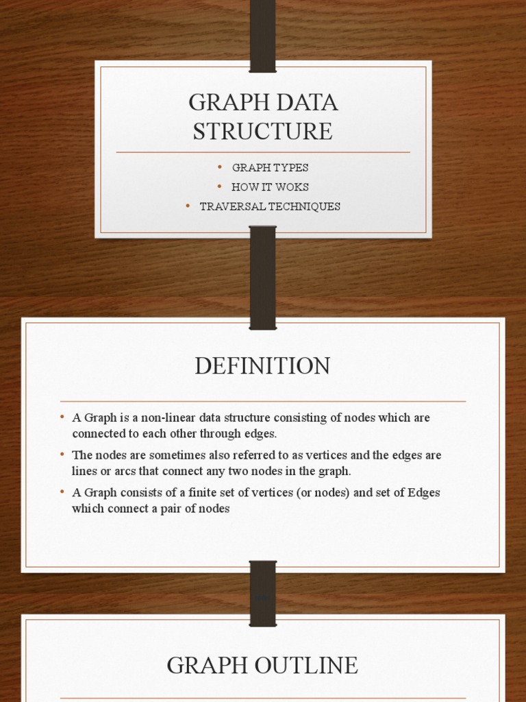 Graph Data Structure Presentation Pdf Vertex Graph Theory Algorithms And Data Structures