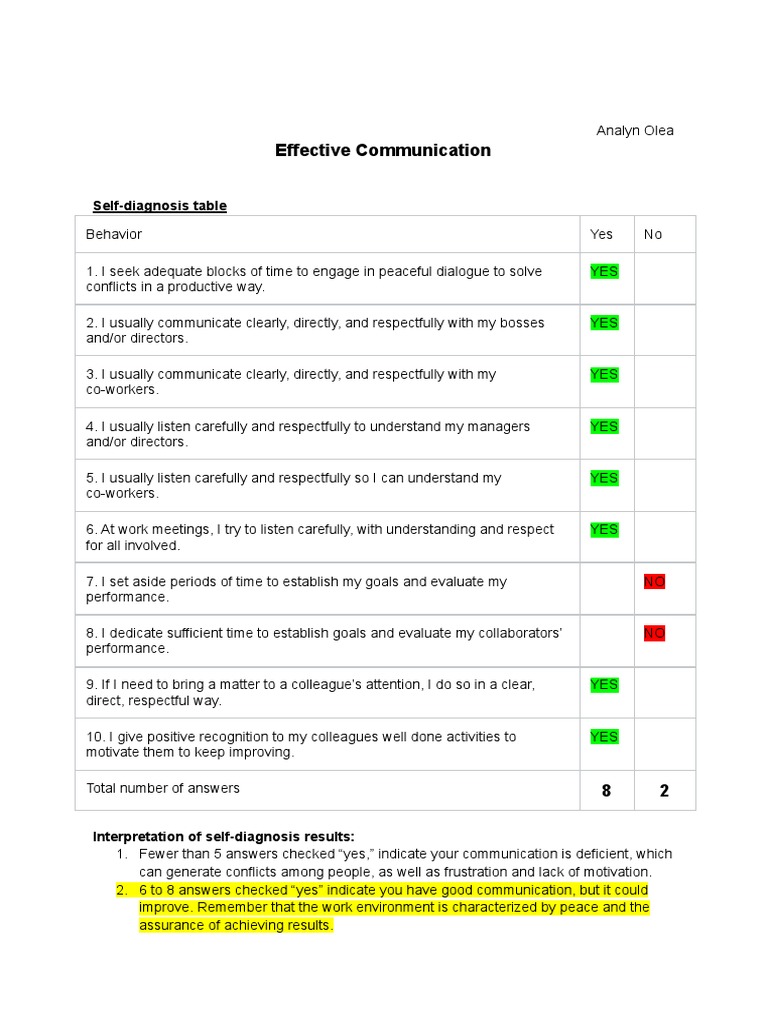 Effective Communication | PDF
