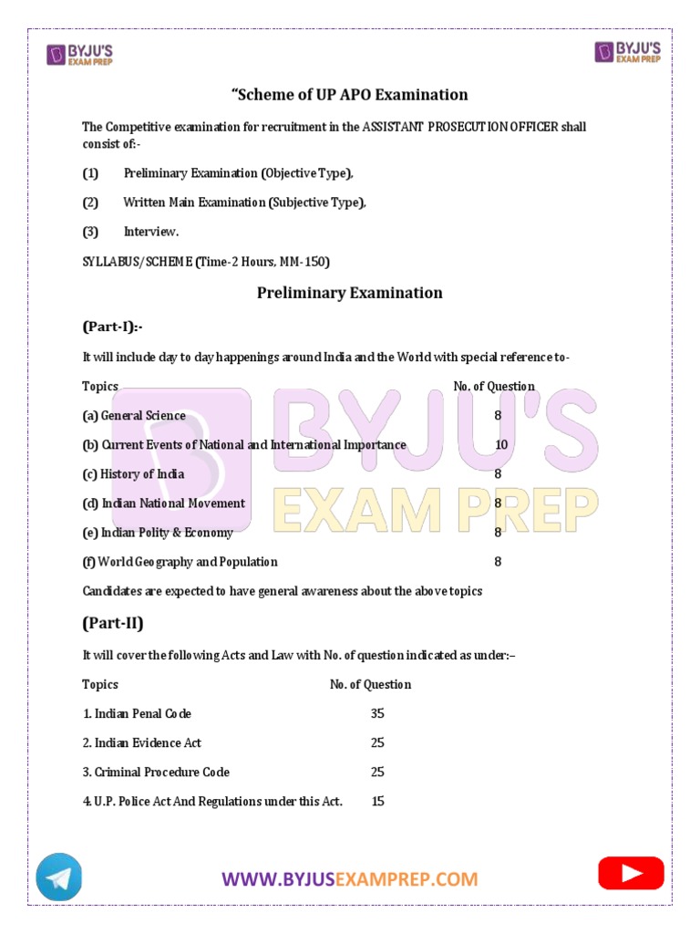 "Scheme of UP APO Examination: WWW - Byjus | PDF | Test (Assessment ...