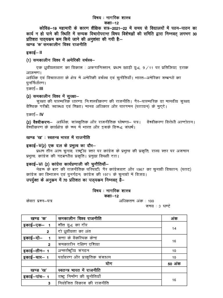 130 Class - 12th Civics | PDF