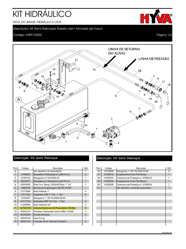 Kit Hidráulico Hyva Semi Reboque | PDF | Bens manufaturados ...