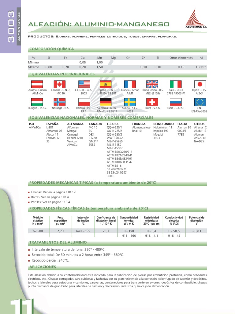 Aluminio 3003 | PDF | Aluminio | Sólidos cristalinos