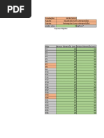 Tabela ISO - Tolerâncias Dimensionais - H7 e h6 | PDF