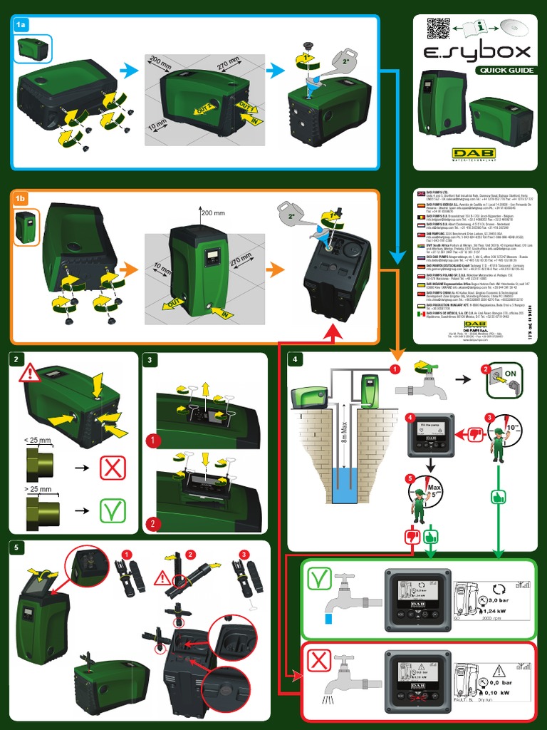 Esybox - Guía Rápida | PDF