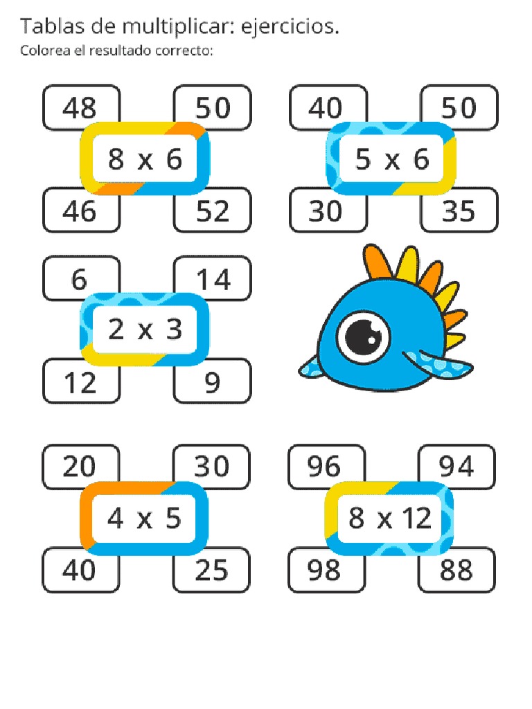 Tablas de multiplcar | PDF
