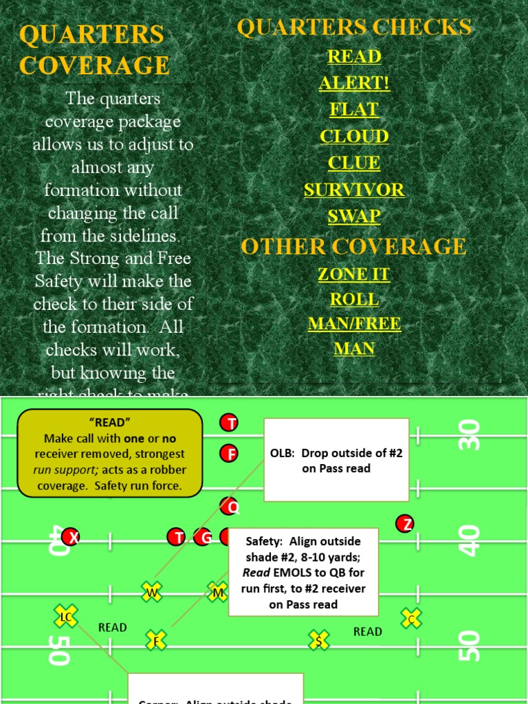 !quarters Coverage | PDF | American Football | Football Codes