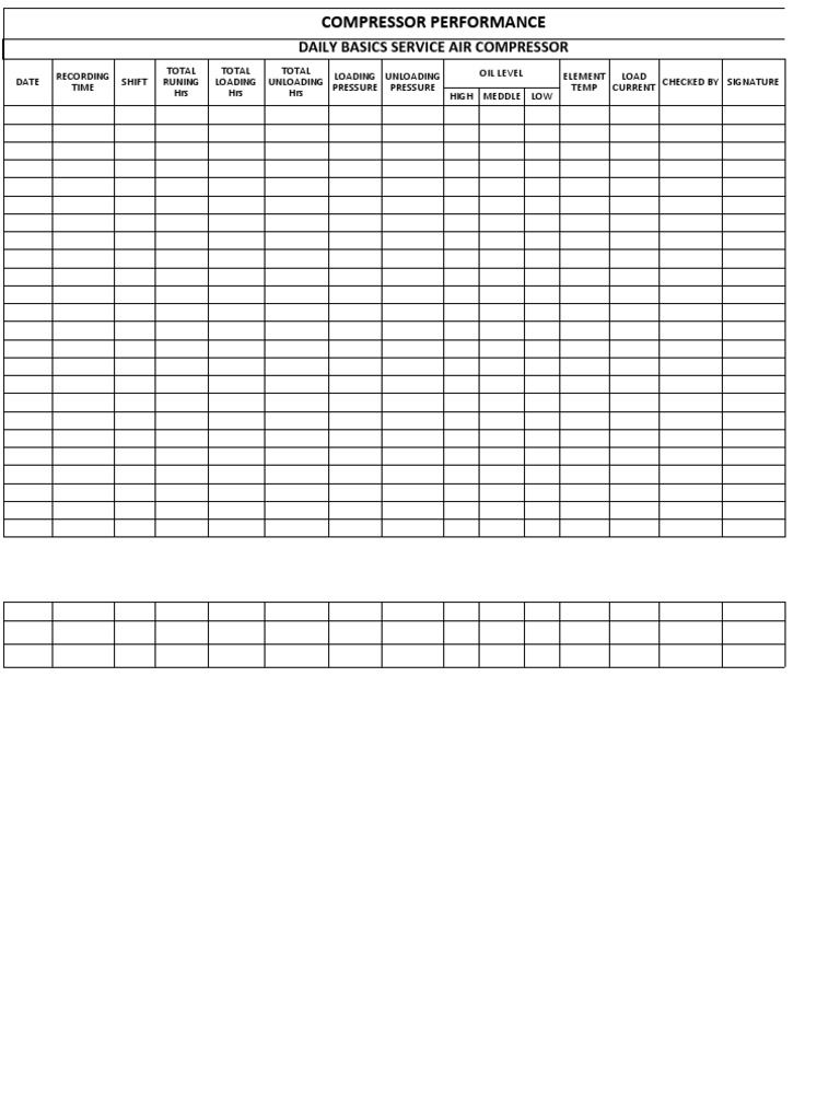 COMPRESSOR CHECKLIST | PDF