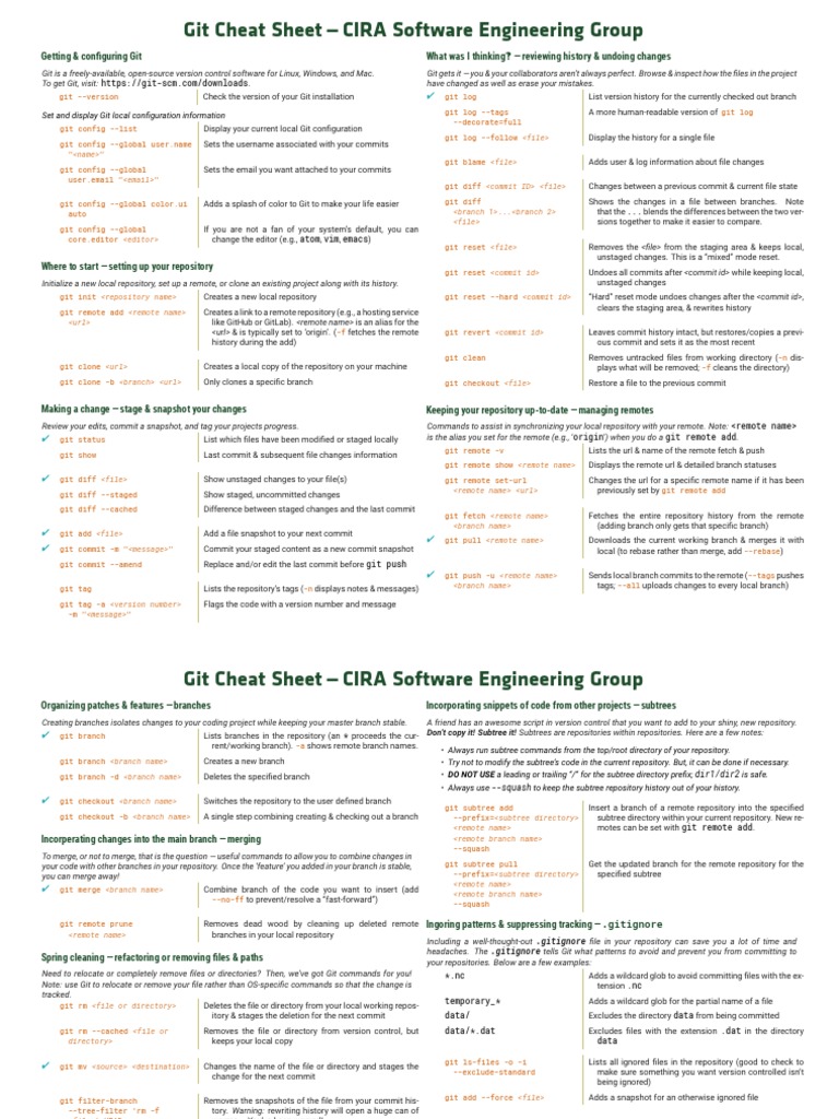 Git Cheat Sheet - CIRA Software Engineering Group | PDF | Version Control | Information ...