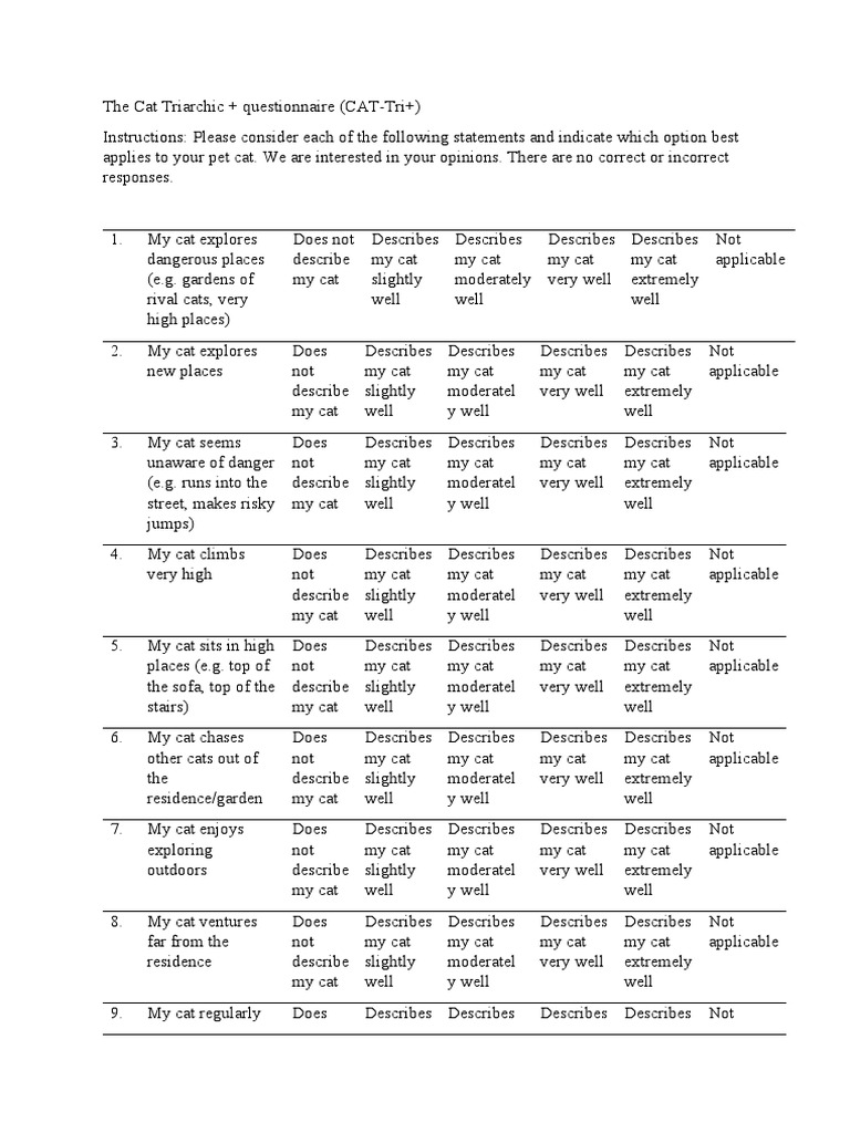 The Cat Triarchic + Questionnaire (CAT-Tri+) | Download Free PDF | Cats ...