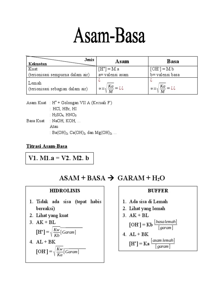 Materi Asam Basa | PDF | Sains & Matematika